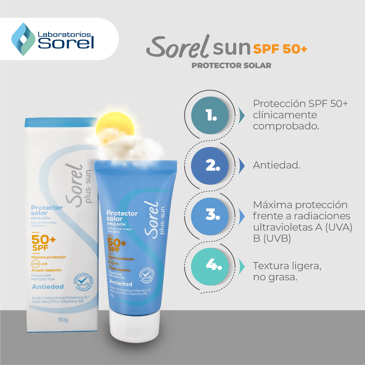 PROTECCION SOLAR FACIAL | LABORATORIO SOREL | COLOMBIA